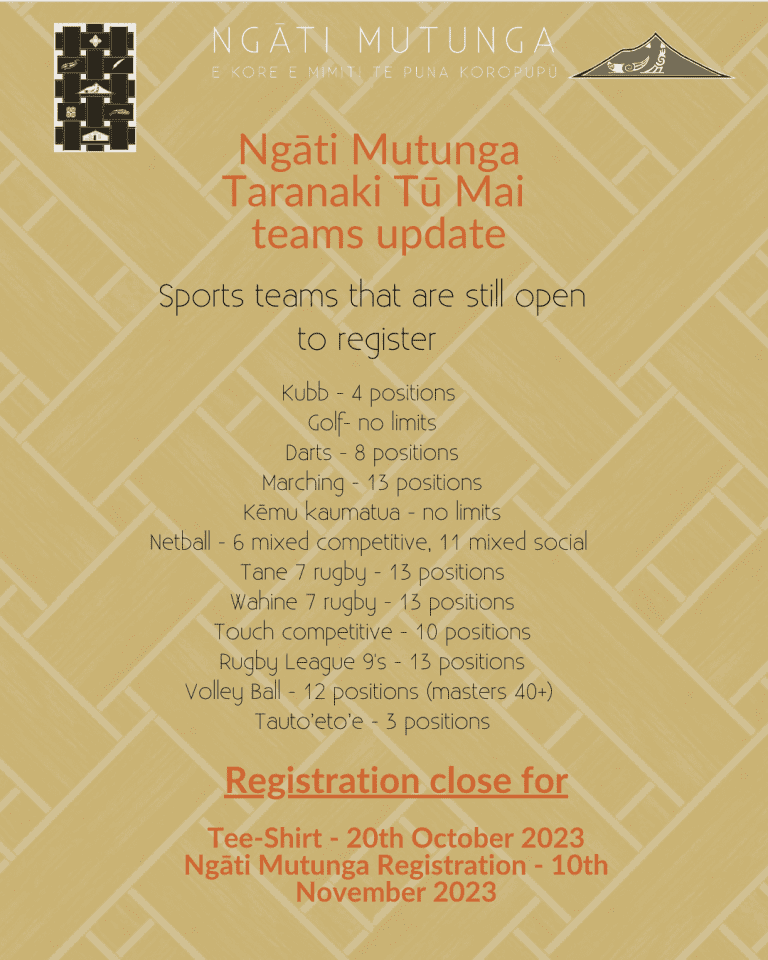 Tū Mai Registrations' Closing Dates | Te Rūnanga o Ngāti Mutunga
